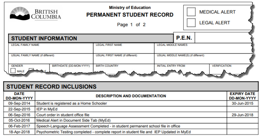 MyEducation BC Standards Manual